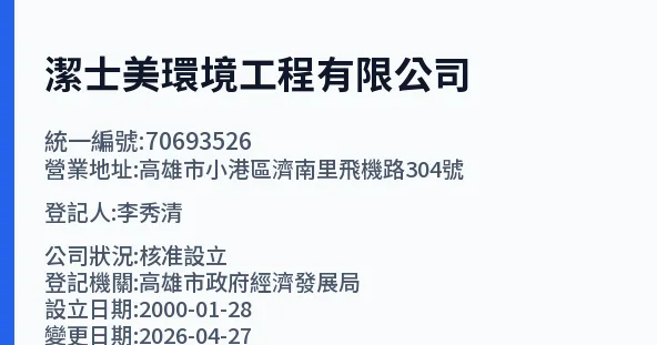 潔士美環境工程有限公司的照片-統編 70693526(高雄市) 公司登記資料與營業項目詳細圖表