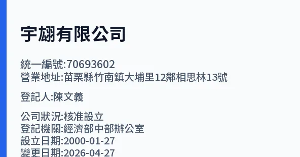 宇翃有限公司的照片-統編 70693602(苗栗縣) 公司登記資料與營業項目詳細圖表