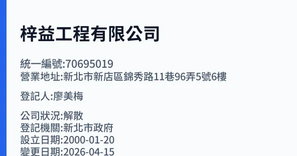 梓益工程有限公司的照片-統編 70695019(新北市) 公司登記資料與營業項目詳細圖表