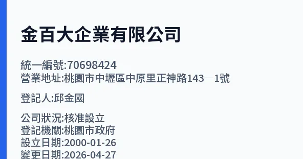 金百大企業有限公司的照片-統編 70698424(桃園市) 公司登記資料與營業項目詳細圖表