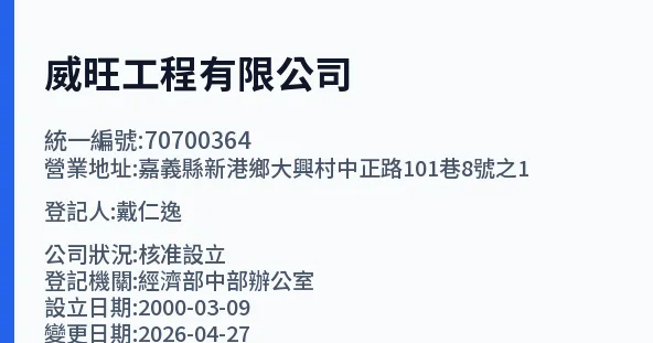 威旺工程有限公司的照片-統編 70700364(嘉義縣) 公司登記資料與營業項目詳細圖表