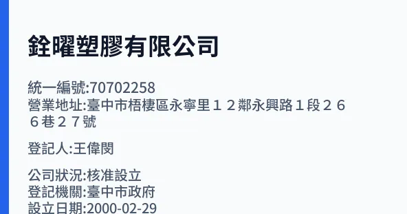 銓曜塑膠有限公司的照片-統編 70702258(臺中市) 公司登記資料與營業項目詳細圖表