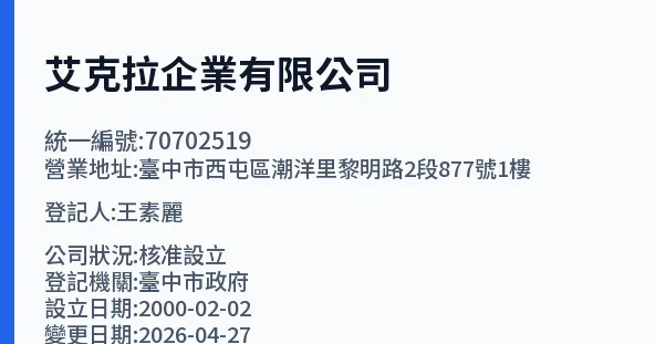 艾克拉企業有限公司的照片-統編 70702519(臺中市) 公司登記資料與營業項目詳細圖表