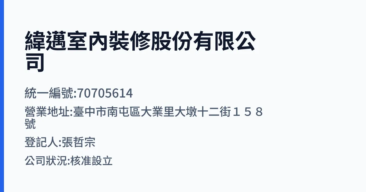 緯邁室內裝修股份有限公司 - 統編 70705614(臺中市) 公司登記資料與營業項目詳細圖表