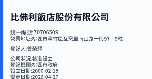 比佛利飯店股份有限公司的照片-統編 70706509(桃園市) 公司登記資料與營業項目詳細圖表