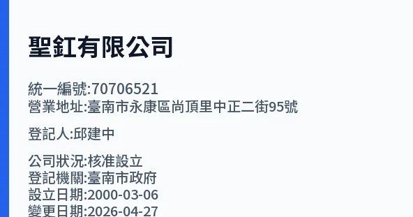 聖釭有限公司的照片-統編 70706521(臺南市) 公司登記資料與營業項目詳細圖表
