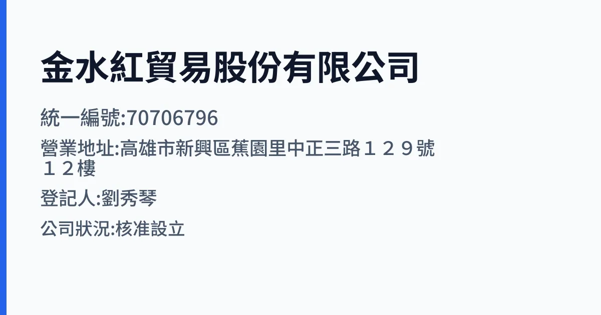 金水紅貿易股份有限公司 - 統編 70706796(高雄市) 公司登記資料與營業項目詳細圖表