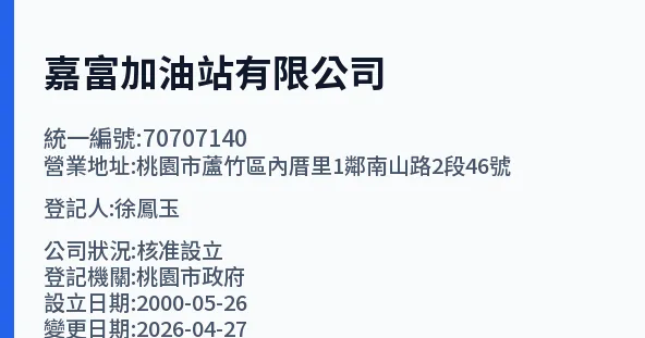 嘉富加油站有限公司的照片-統編 70707140(桃園市) 公司登記資料與營業項目詳細圖表