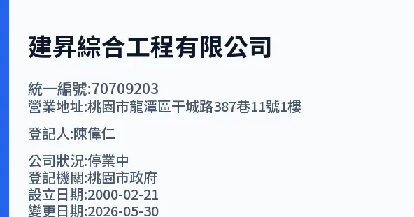 建昇綜合工程有限公司的照片-統編 70709203(桃園市) 公司登記資料與營業項目詳細圖表