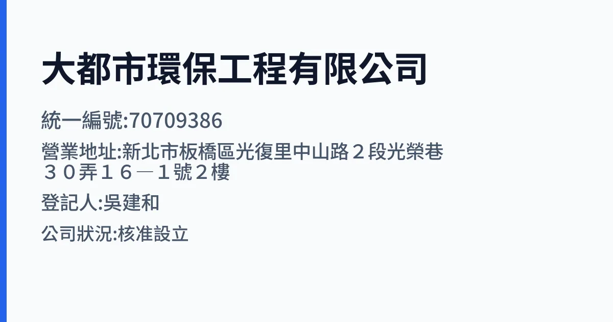 大都市環保工程有限公司 - 統編 70709386(新北市) 公司登記資料與營業項目詳細圖表