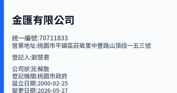 金匯有限公司的照片-統編 70711833(桃園市) 公司登記資料與營業項目詳細圖表