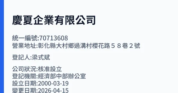 慶夏企業有限公司的照片-統編 70713608(彰化縣) 公司登記資料與營業項目詳細圖表