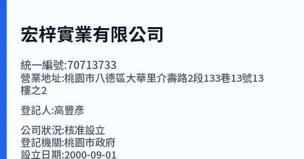 宏梓實業有限公司的照片-統編 70713733(桃園市) 公司登記資料與營業項目詳細圖表