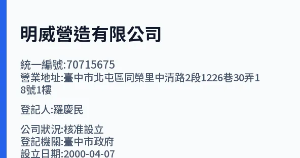 明威營造有限公司的照片-統編 70715675(臺中市) 公司登記資料與營業項目詳細圖表