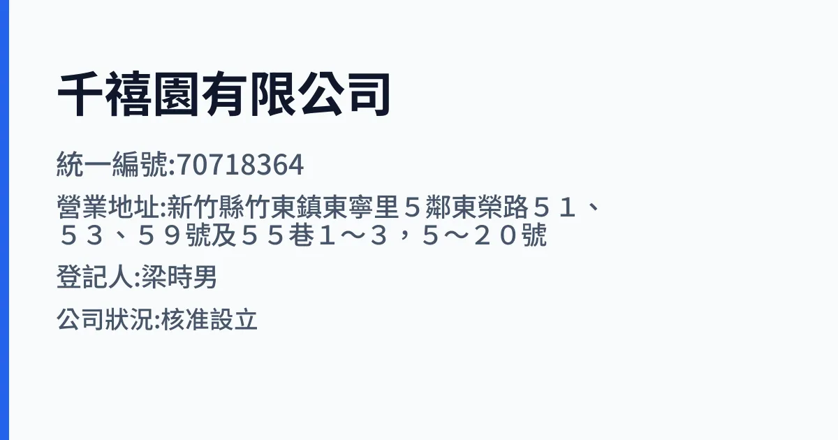 千禧園有限公司 - 統編 70718364(新竹縣) 公司登記資料與營業項目詳細圖表