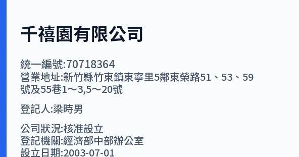 千禧園有限公司的照片-統編 70718364(新竹縣) 公司登記資料與營業項目詳細圖表