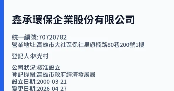 鑫承環保企業股份有限公司的照片-統編 70720782(高雄市) 公司登記資料與營業項目詳細圖表