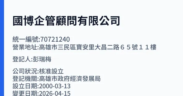 國博企管顧問有限公司的照片-統編 70721240(高雄市) 公司登記資料與營業項目詳細圖表