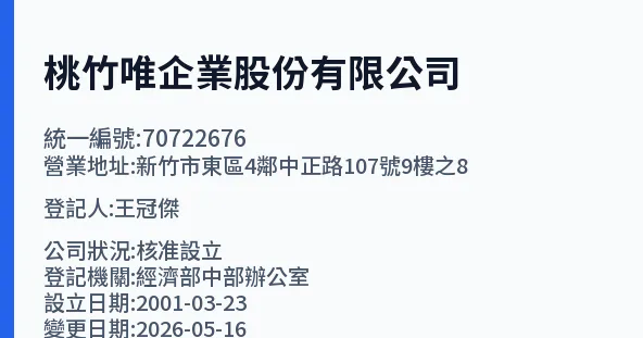 桃竹唯企業股份有限公司的照片-統編 70722676(新竹市) 公司登記資料與營業項目詳細圖表
