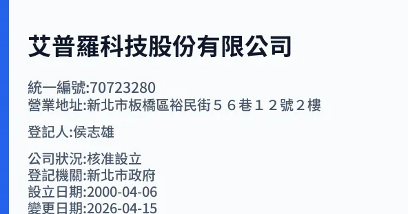 艾普羅科技股份有限公司的照片-統編 70723280(新北市) 公司登記資料與營業項目詳細圖表