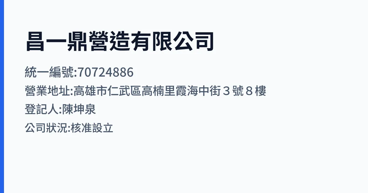 昌一鼎營造有限公司 - 統編 70724886(臺中市) 公司登記資料與營業項目詳細圖表