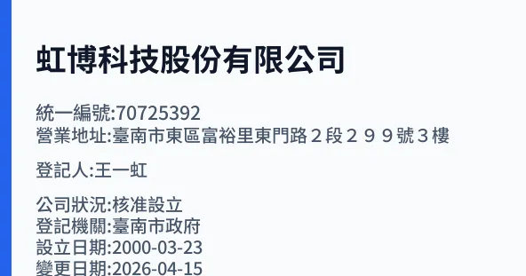 虹博科技股份有限公司的照片-統編 70725392(臺南市) 公司登記資料與營業項目詳細圖表
