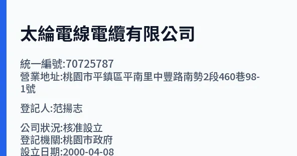 太綸電線電纜有限公司的照片-統編 70725787(桃園市) 公司登記資料與營業項目詳細圖表