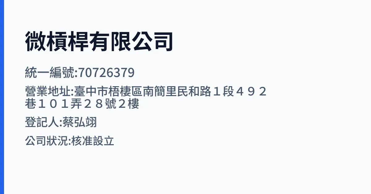 微槓桿有限公司 - 統編 70726379（臺中市） 公司登記資料與營業項目詳細圖表