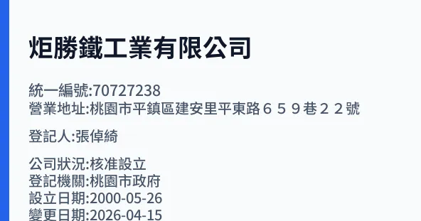 炬勝鐵工業有限公司的照片-統編 70727238(桃園市) 公司登記資料與營業項目詳細圖表