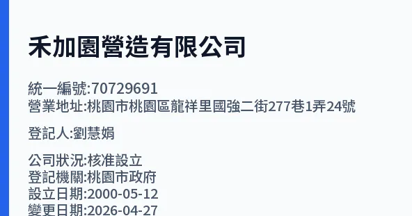 禾加園營造有限公司的照片-統編 70729691(桃園市) 公司登記資料與營業項目詳細圖表
