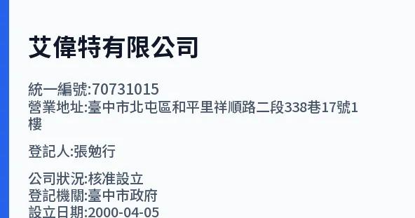 艾偉特有限公司的照片-統編 70731015(臺中市) 公司登記資料與營業項目詳細圖表