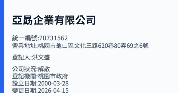 亞勗企業有限公司的照片-統編 70731562(桃園市) 公司登記資料與營業項目詳細圖表