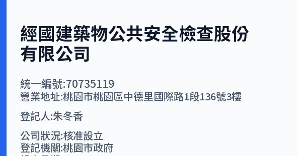 經國建築物公共安全檢查股份有限公司的照片-統編 70735119(桃園市) 公司登記資料與營業項目詳細圖表