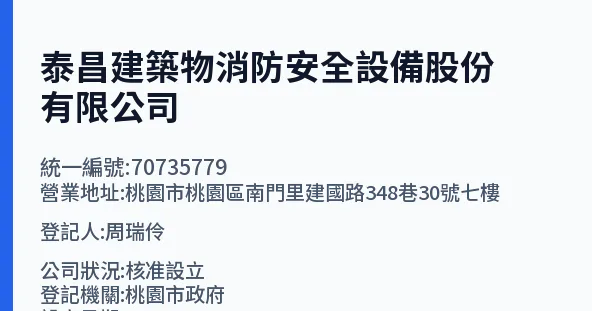 泰昌建築物消防安全設備股份有限公司的照片-統編 70735779(桃園市) 公司登記資料與營業項目詳細圖表