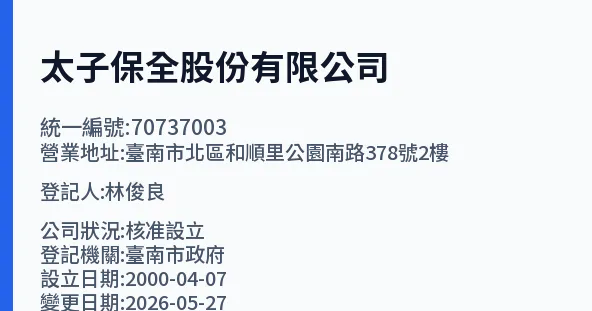 太子保全股份有限公司的照片-統編 70737003(臺南市) 公司登記資料與營業項目詳細圖表