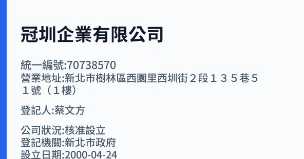 冠圳企業有限公司的照片-統編 70738570(新北市) 公司登記資料與營業項目詳細圖表