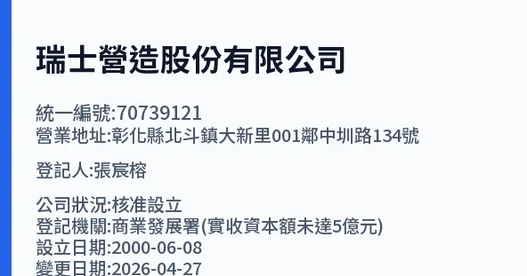 瑞士營造股份有限公司的照片-統編 70739121(彰化縣) 公司登記資料與營業項目詳細圖表