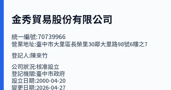 金秀貿易股份有限公司的照片-統編 70739966(臺中市) 公司登記資料與營業項目詳細圖表