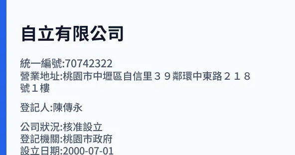 自立有限公司的照片-統編 70742322(桃園市) 公司登記資料與營業項目詳細圖表