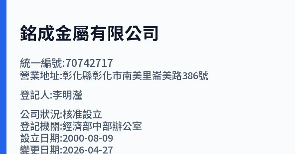 銘成金屬有限公司的照片-統編 70742717(彰化縣) 公司登記資料與營業項目詳細圖表
