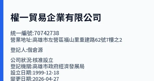 權一貿易企業有限公司的照片-統編 70742738(高雄市) 公司登記資料與營業項目詳細圖表
