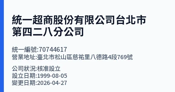 統一超商股份有限公司台北市第四二八分公司的照片-統編 70744617(臺北市) 公司登記資料與營業項目詳細圖表