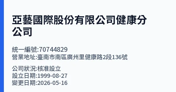 亞藝國際股份有限公司健康分公司的照片-統編 70744829(臺南市) 公司登記資料與營業項目詳細圖表