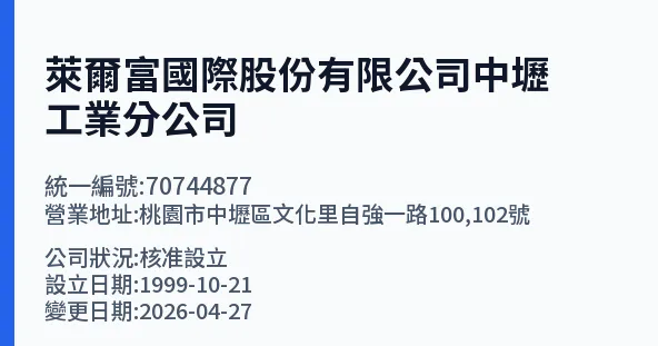 萊爾富國際股份有限公司中壢工業分公司的照片-統編 70744877(桃園市) 公司登記資料與營業項目詳細圖表