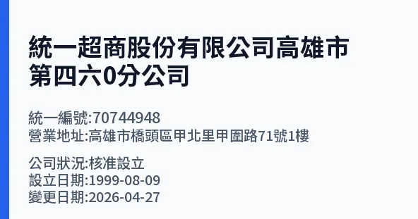 統一超商股份有限公司高雄市第四六0分公司的照片-統編 70744948(高雄市) 公司登記資料與營業項目詳細圖表