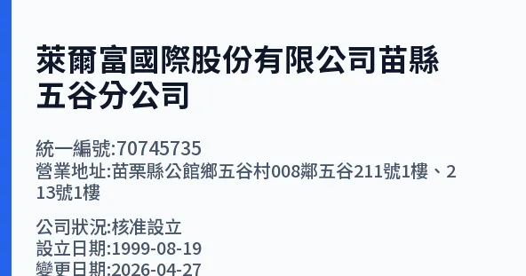 萊爾富國際股份有限公司苗縣五谷分公司的照片-統編 70745735(苗栗縣) 公司登記資料與營業項目詳細圖表