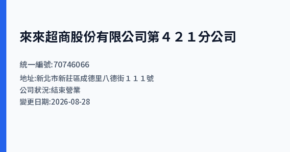 來來超商股份有限公司第421分公司的照片-統編 70746066(新北市) 公司登記資料與營業項目詳細圖表