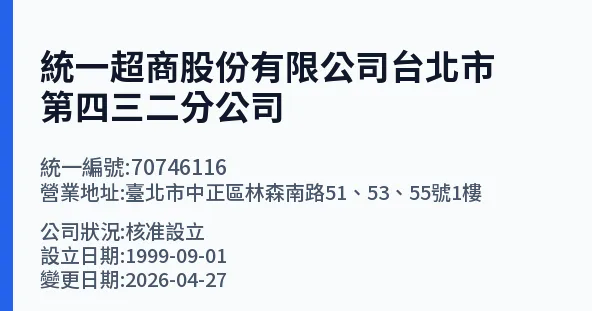 統一超商股份有限公司台北市第四三二分公司的照片-統編 70746116(臺北市) 公司登記資料與營業項目詳細圖表