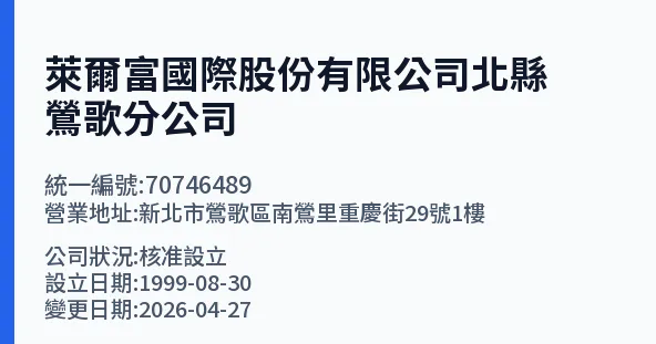 萊爾富國際股份有限公司北縣鶯歌分公司的照片-統編 70746489(新北市) 公司登記資料與營業項目詳細圖表