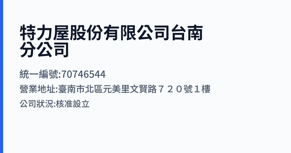 特力屋股份有限公司台南分公司 - 統編 70746544(臺南市) 公司登記資料與營業項目詳細圖表